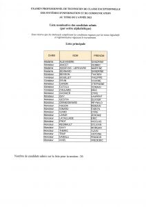 EXAMEN PROFESSIONNEL DE TECHNICIEN DE CLASSE EXCEPTIONNELLE DES ...